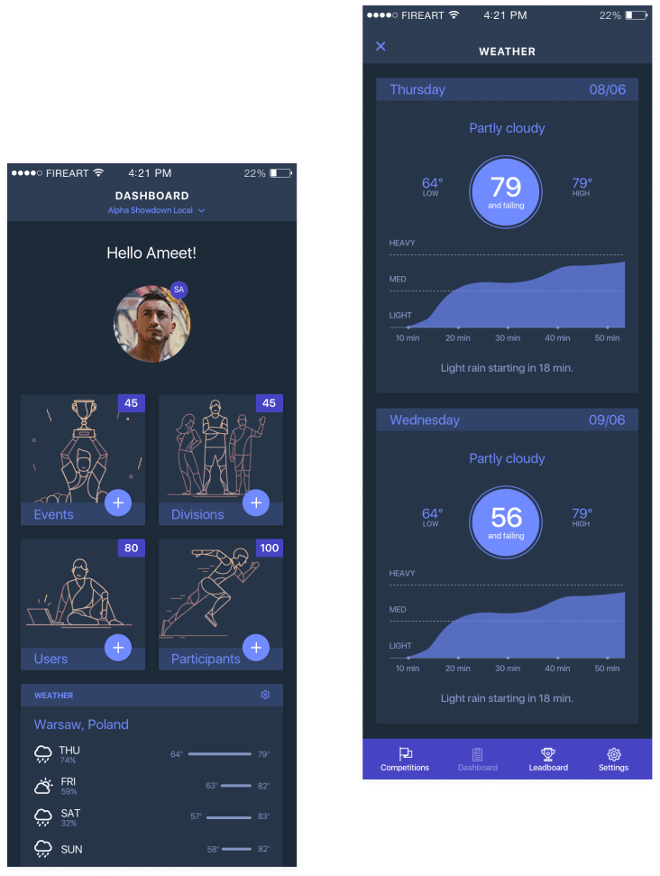 Wodify App Redesign Case Study: Workout App Design | Fireart Studio